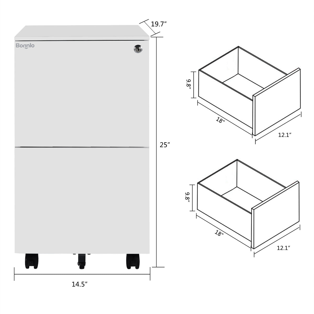Products – bonnlo